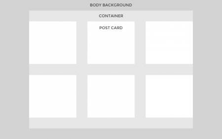 Card based blog design - how to divide each post into a separate box on ...