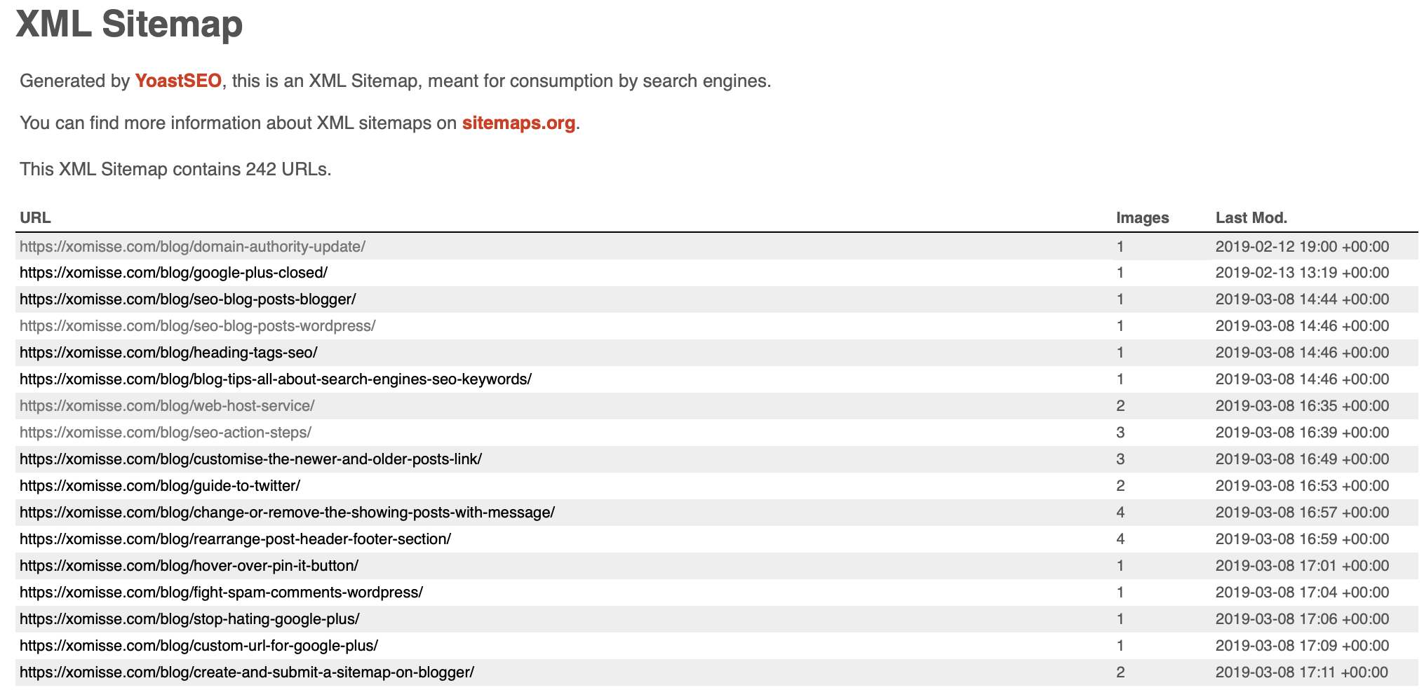 How To Create A Sitemap For Your WordPress Blog and Why You Should how-to-create-a-sitemap-for-your-wordpress-blog-and-why-you-should